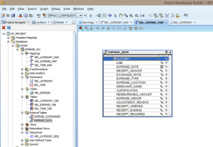 Designing Oracle Data Warehouse - TatvaSoft Blog