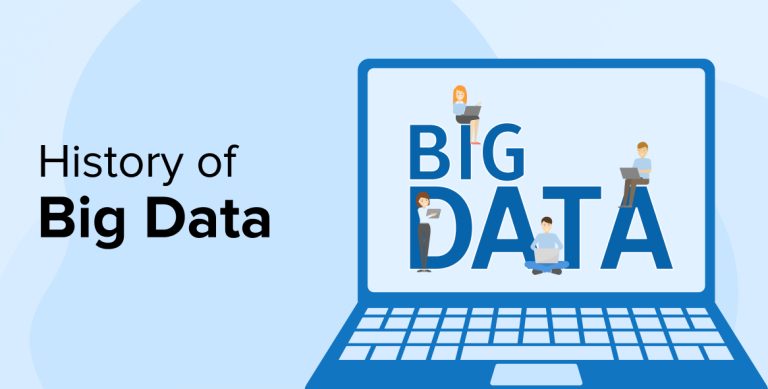 History of Big Data – Infographic Presentation