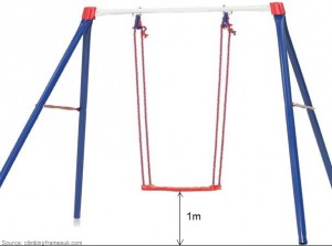 How to effectively gather requirements from a non-technical client