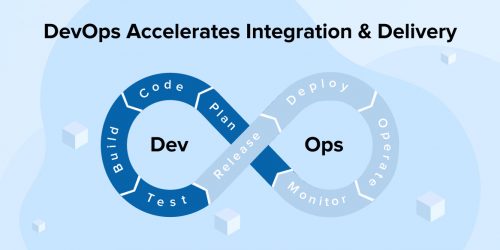 DevOps Implementation Roadmap and Advantages - TatvaSoft Blog DevOps Implementation Roadmap and Advantages - TatvaSoft Blog