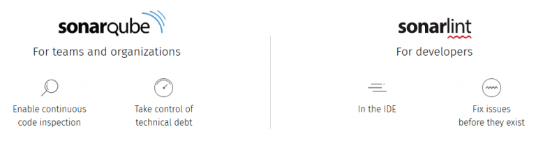 SonarLint vs SonarQube - TatvaSoft Blog