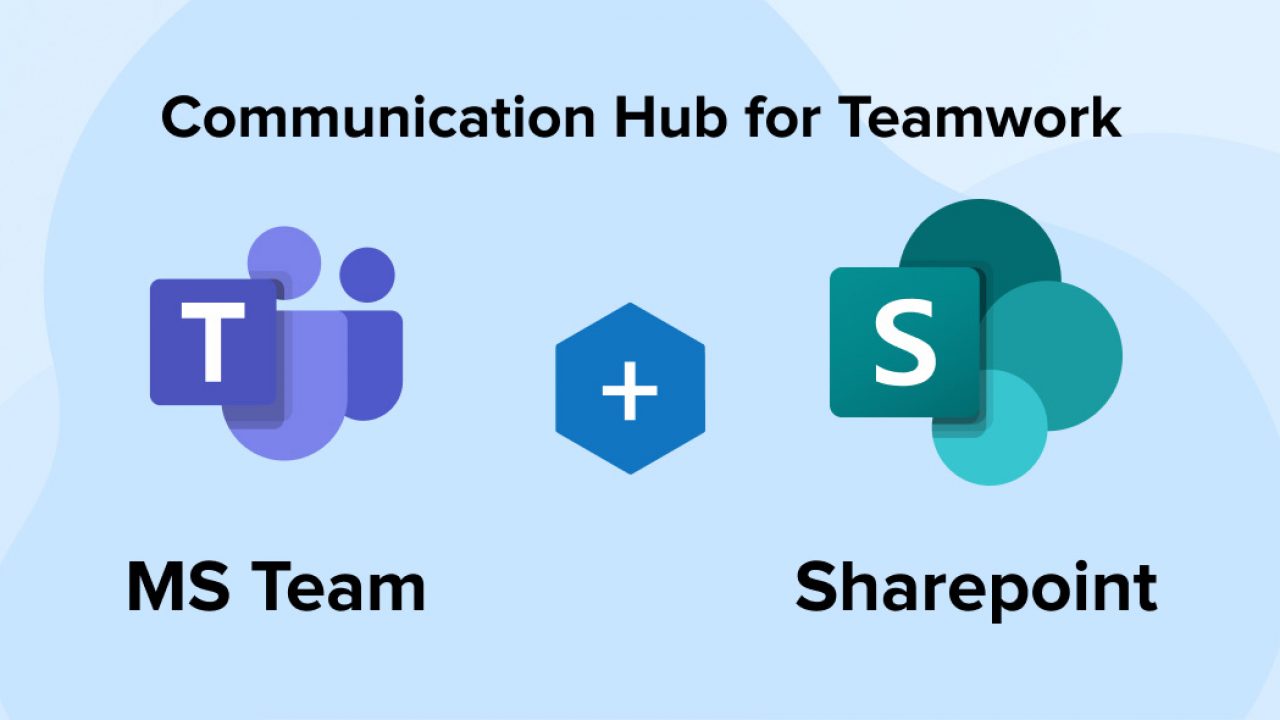 Sharepoint Teamwork