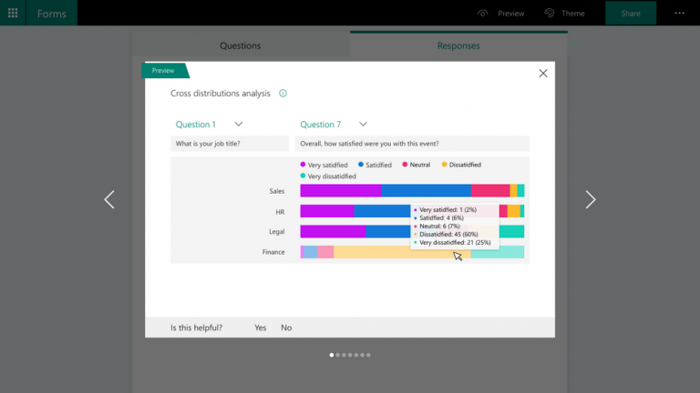 Microsoft Forms - TatvaSoft Blog