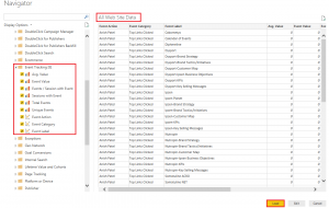 Power BI + Google Analytics = Power Analytics - TatvaSoft Blog