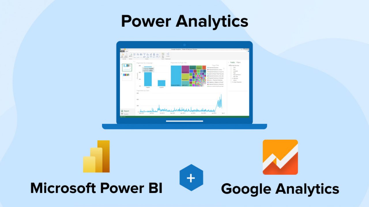 Google Analytics For Power Bi Info Support Blog