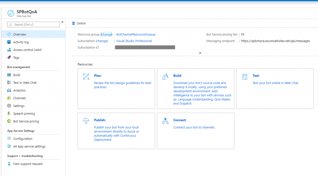 Collaboration Of Bot Framework Into Microsoft Team Tatvasoft Blog