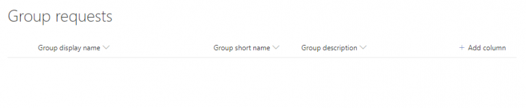 Overview of users, groups and permissions in Microsoft Graph–Part One