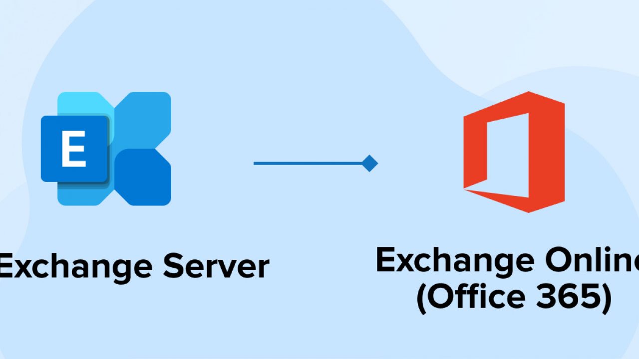 Office 365 Exchange