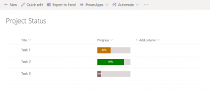 SharePoint Framework Extensions – Field Customizer