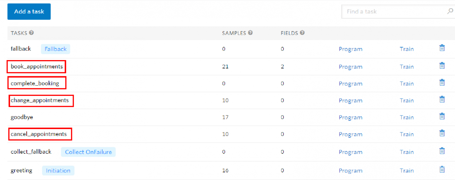 Appointment Booking Using Twilio: A Complete Guide - TatvaSoft Blog
