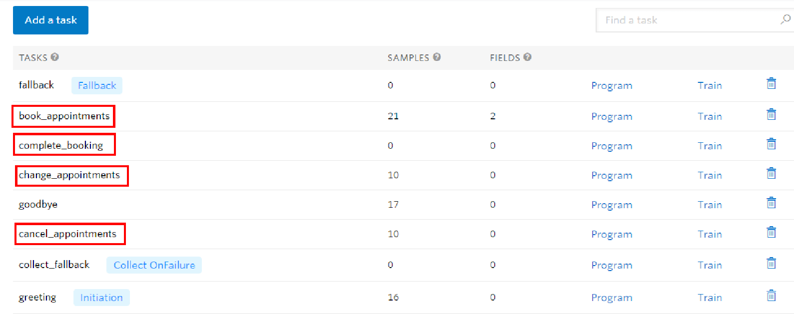 Appointment Booking Using Twilio: A Complete Guide - TatvaSoft Blog