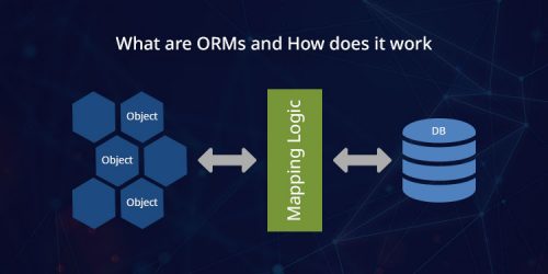 Insights - TatvaSoft Blog