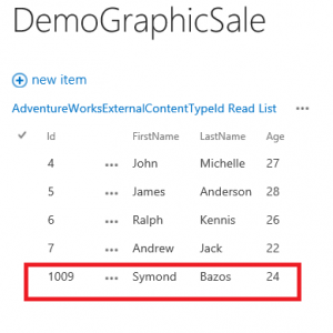 Implement CRUD Operations on SQL Table Using External Content Type in SharePoint?