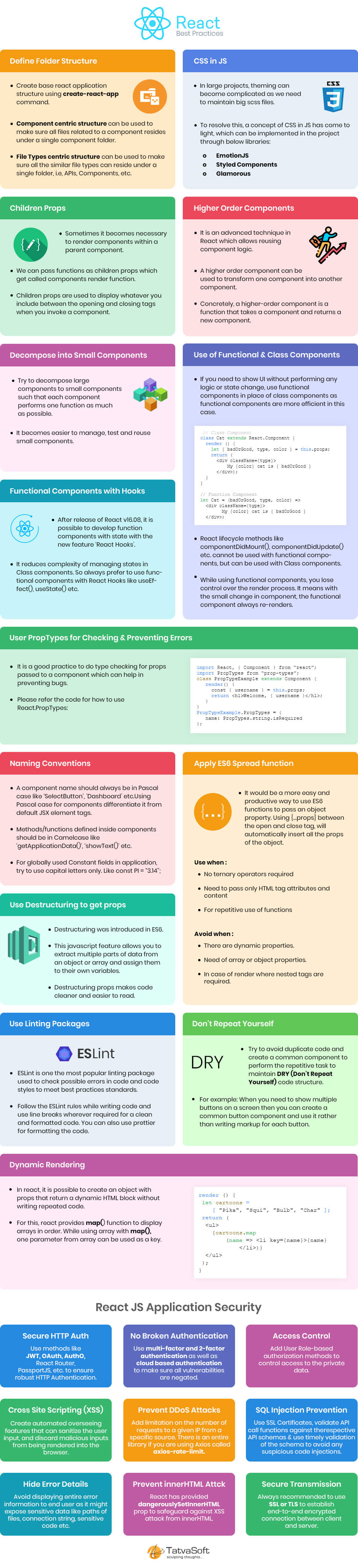 React Best Practices And Security TatvaSoft Blog
