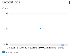 AWS Lambda vs Azure Functions: Serverless Computing - TatvaSoft Blog