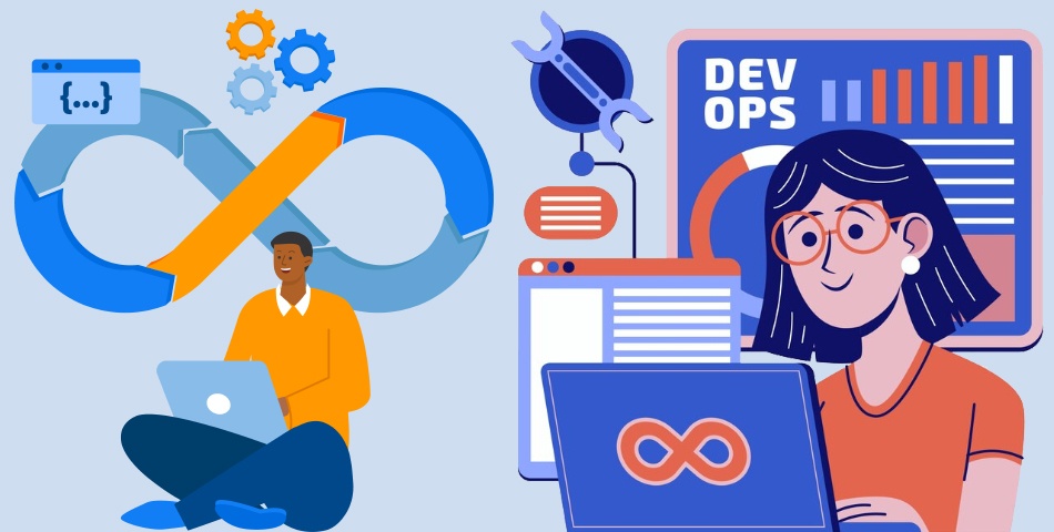 DevOps Implementation Roadmap and Advantages DevOps Implementation Roadmap and Advantages