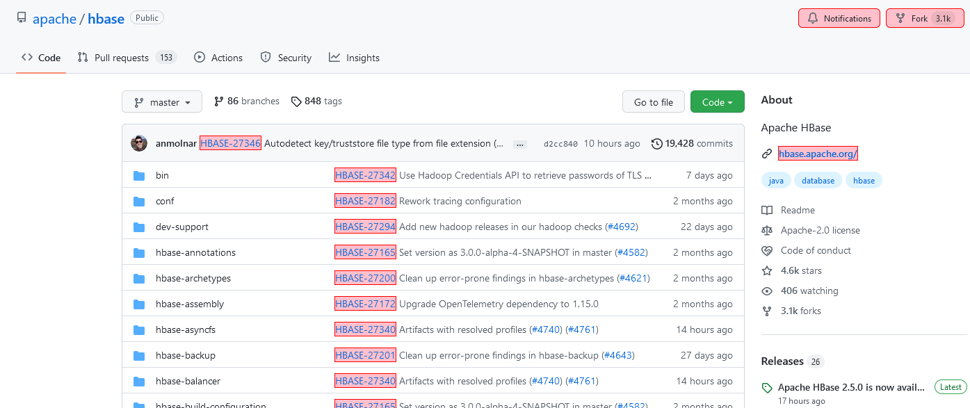 Hbase vs Cassandra: Key Comparison - TatvaSoft Blog