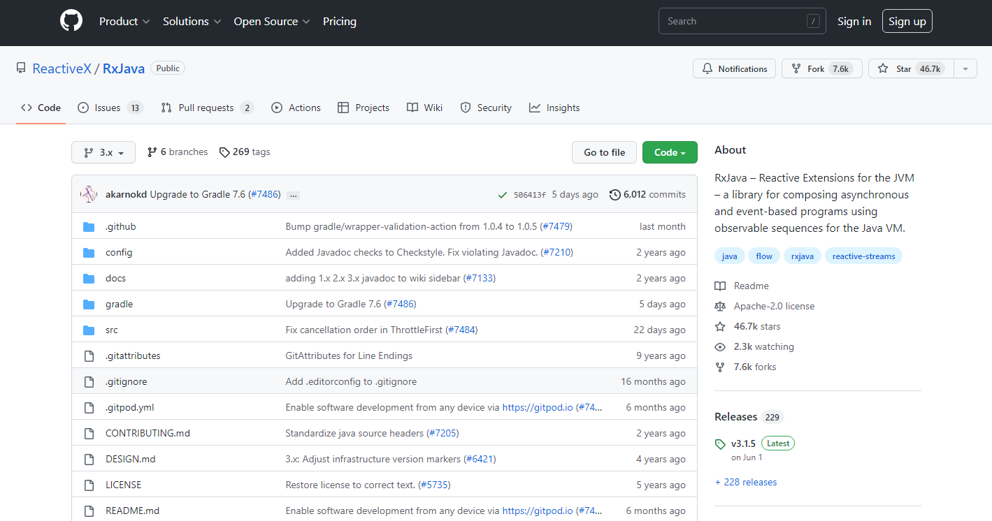 Why Do We Need Java Reactive Programming Tatvasoft Blog