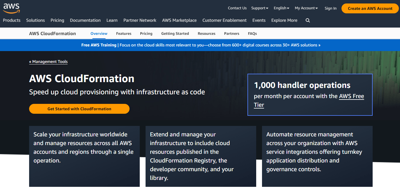 Infrastructure Automation All You Need To Know Tatvasoft Blog