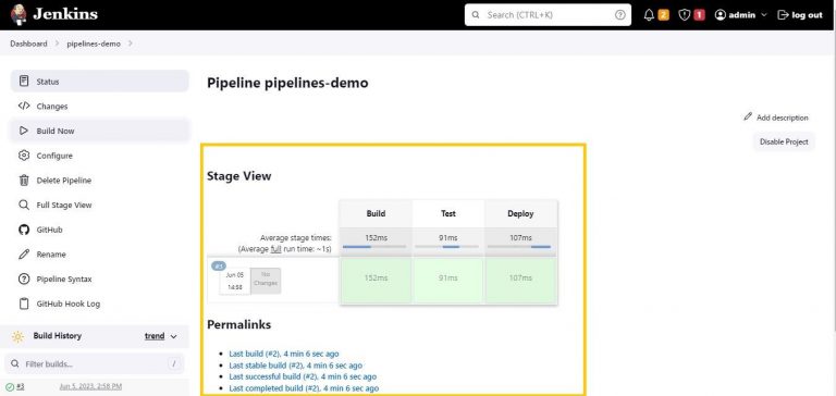 CI/CD Implementation with Jenkins - TatvaSoft Blog