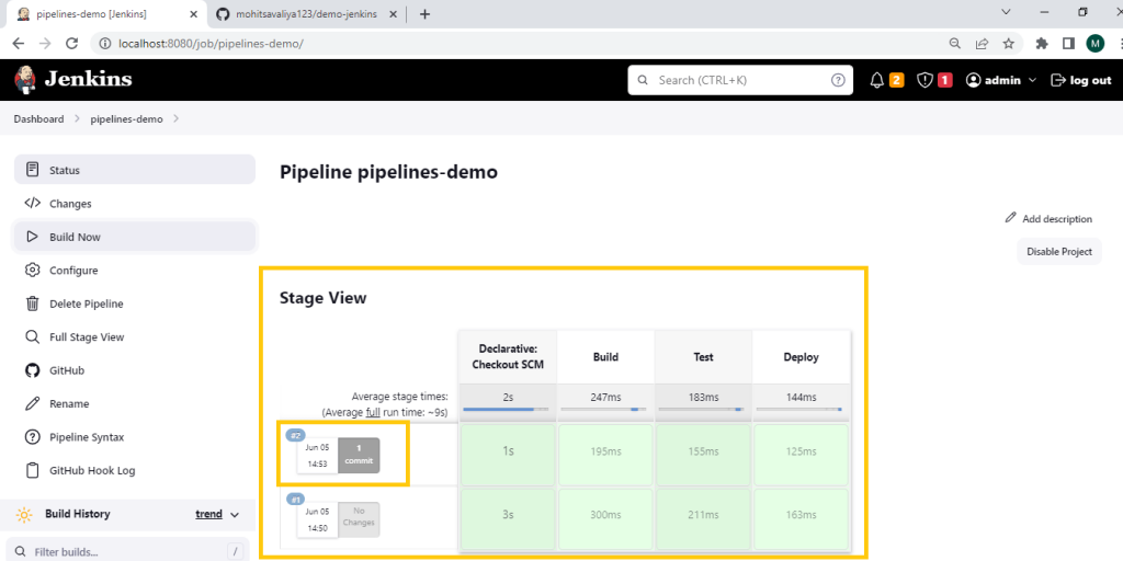 CI/CD Implementation with Jenkins - TatvaSoft Blog CI/CD Implementation with Jenkins - TatvaSoft Blog