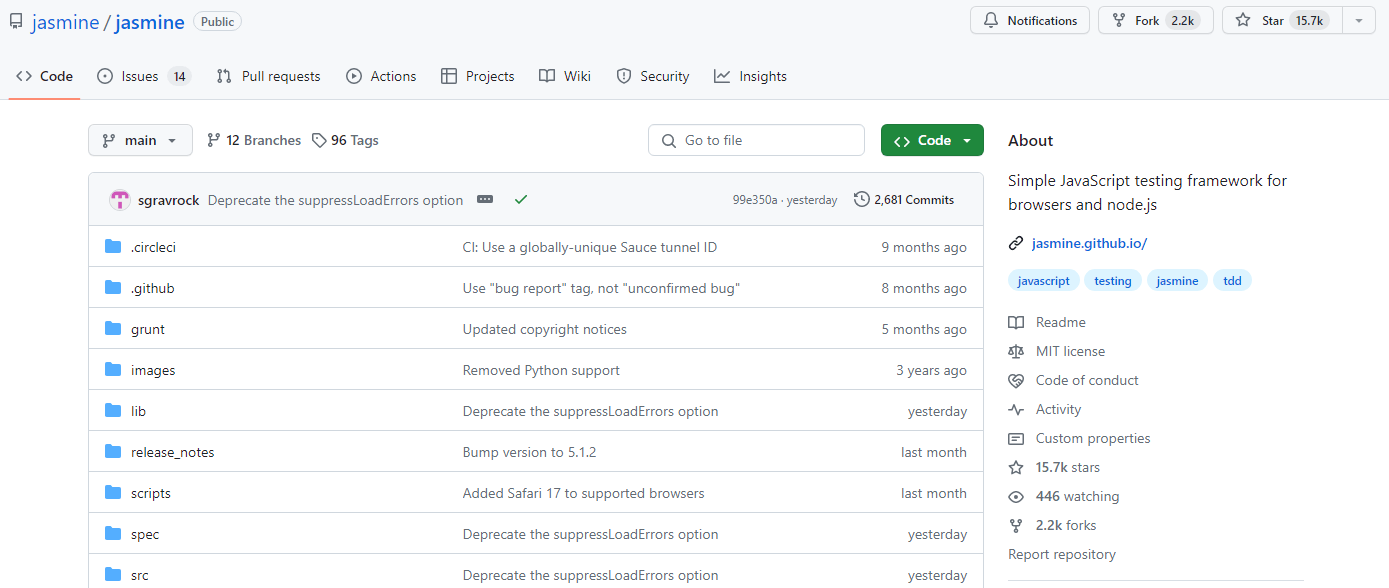 Detailed Guide To React App Testing Tatvasoft Blog