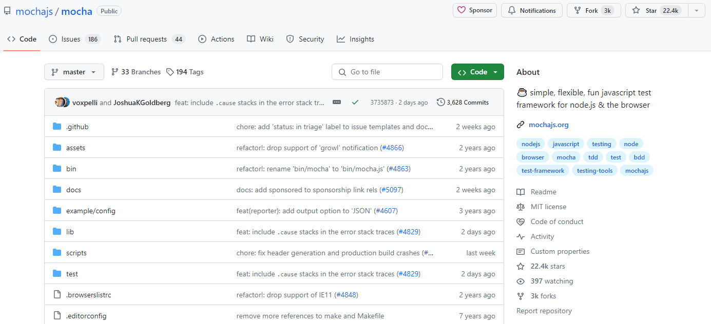 Detailed Guide To React App Testing Tatvasoft Blog