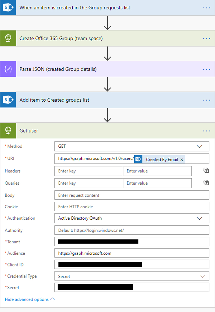 Overview of users, groups and permissions in Microsoft Graph–Part One