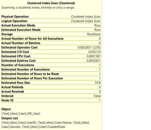 What is an Execution Plan in SQL Server and how to use it? - TatvaSoft Blog
