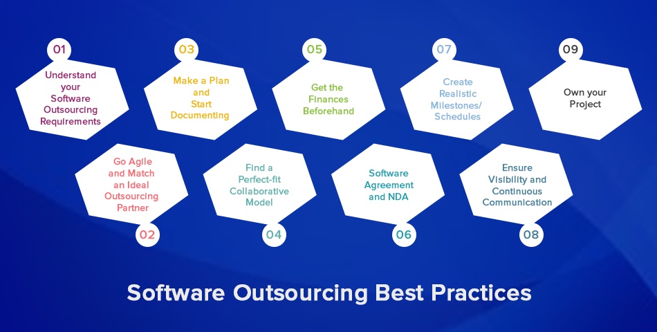 Software Outsourcing Best Practices - TatvaSoft Blog Software Outsourcing Best Practices - TatvaSoft Blog