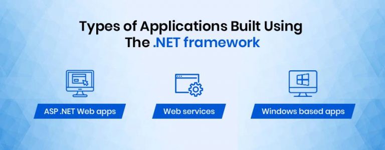 Advantages of .NET Framework for Your Business - TatvaSoft Blog