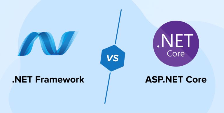 .NET Framework Vs .NET Core: An Ultimate Comparison Guide - TatvaSoft Blog