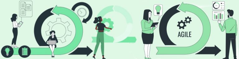 A Complete Guide to Agile Methodology in Testing - TatvaSoft Blog