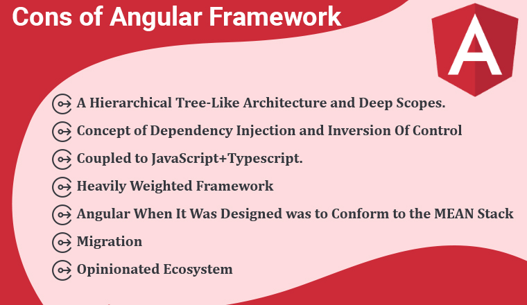 Angular Pros and Cons: All You Need to Know - TatvaSoft Blog Angular Pros and Cons: All You Need to Know - TatvaSoft Blog