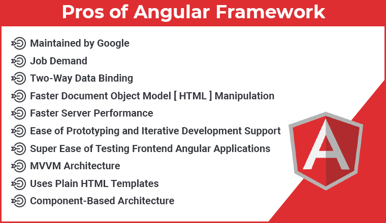 Angular Pros and Cons: All You Need to Know - TatvaSoft Blog Angular Pros and Cons: All You Need to Know - TatvaSoft Blog