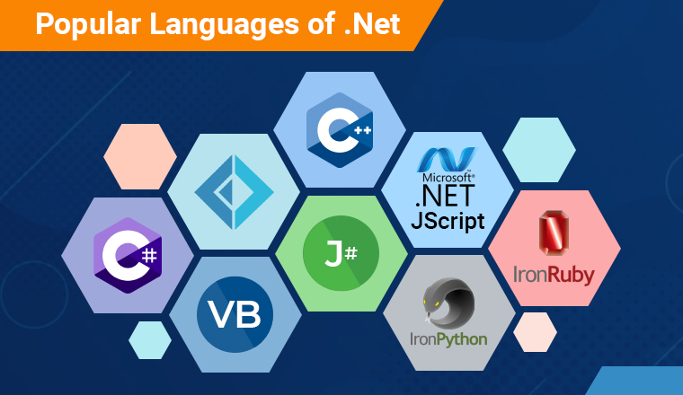Top .NET Programming Languages! - TatvaSoft Blog Top .NET Programming Languages! - TatvaSoft Blog