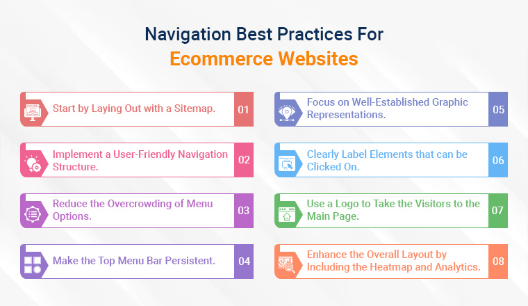 Top eCommerce UX Best Practices - TatvaSoft Blog Top eCommerce UX Best Practices - TatvaSoft Blog