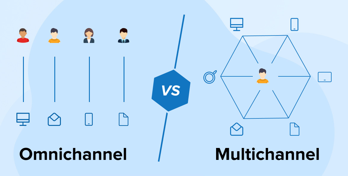Omnichannel vs Multichannel eCommerce - TatvaSoft Blog Omnichannel vs Multichannel eCommerce - TatvaSoft Blog