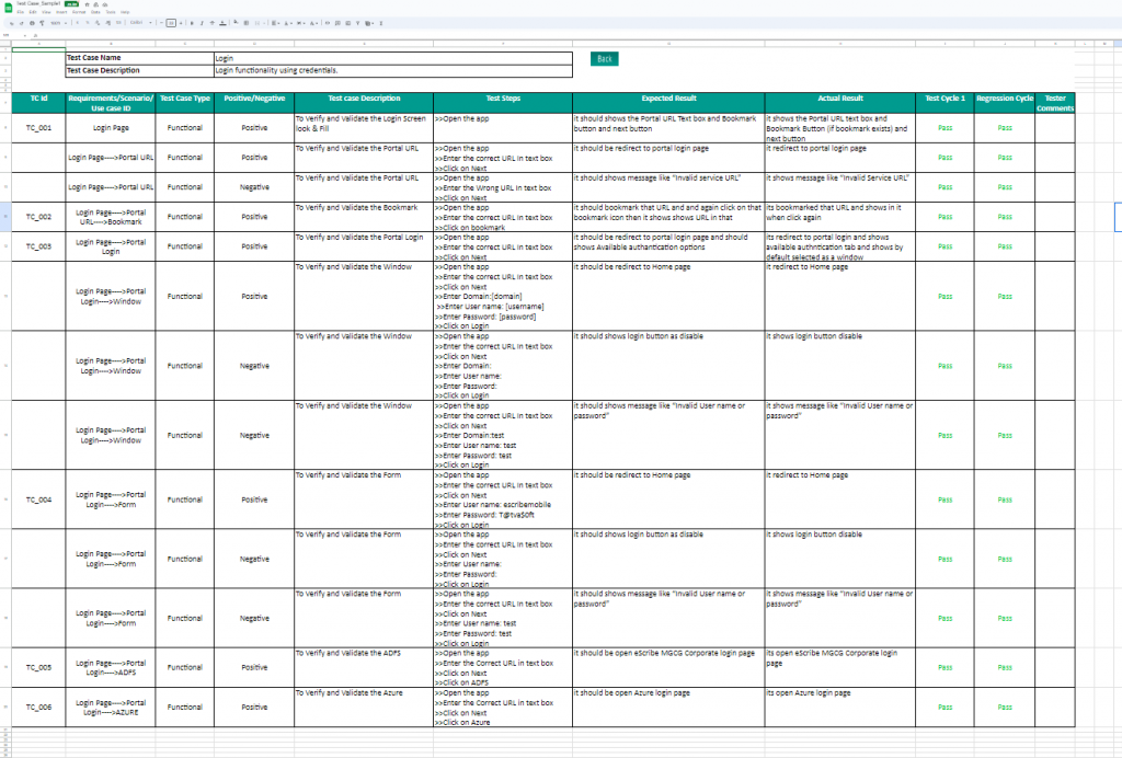 Test Case vs Test Scenario: What is the Difference? - TatvaSoft Blog