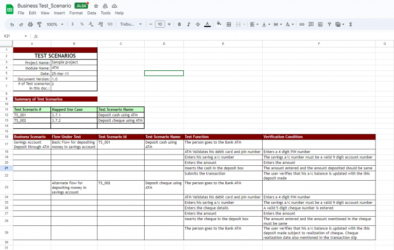 Test Case vs Test Scenario: What is the Difference? - TatvaSoft Blog