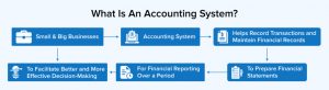 What is Accounting Software? Its Features and Benefits - TatvaSoft Blog