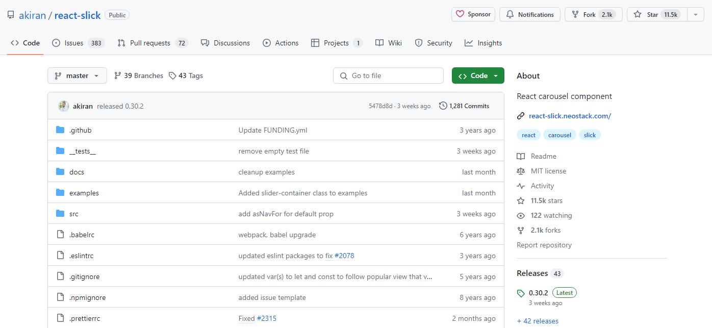 Find Out The Best React Carousel Tatvasoft Blog