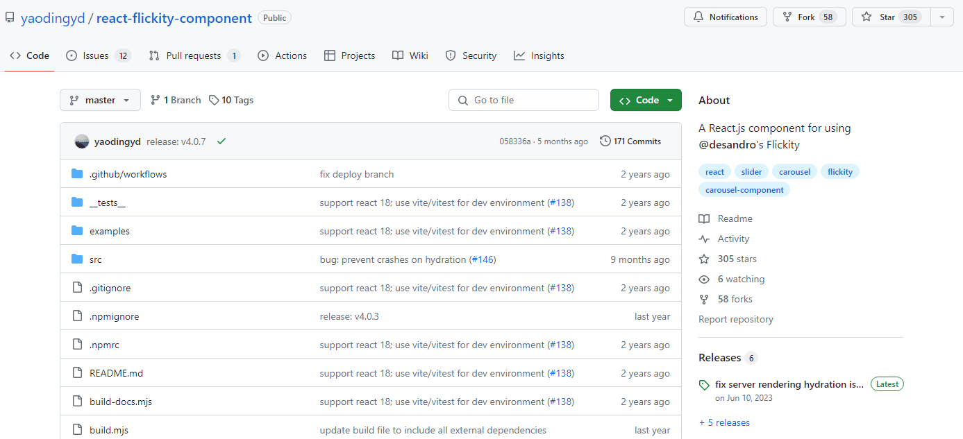 Find Out The Best React Carousel Tatvasoft Blog
