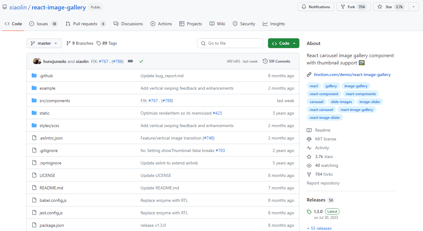 Find Out the Best React Carousel - TatvaSoft Blog