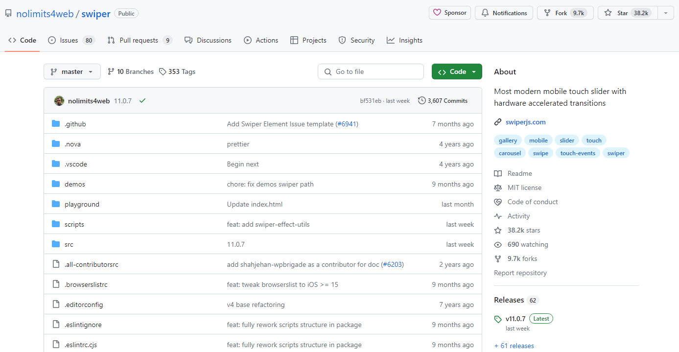 Find Out the Best React Carousel - TatvaSoft Blog