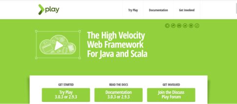 Top 13 Best Java GUI Framework - TatvaSoft Blog