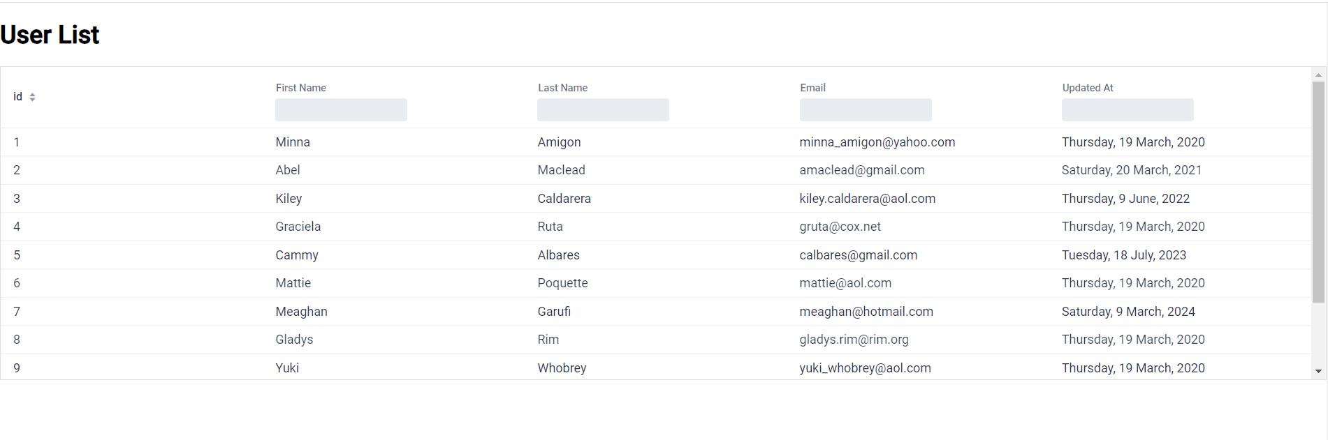 7 Most Popular Angular Component Library - TatvaSoft Blog