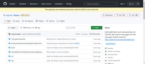 Blazor vs Razor : A Comprehensive Comparison - TatvaSoft Blog