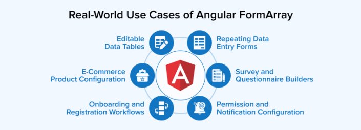 Angular FormArray: Use Cases, Examples, & Best Practices Guide